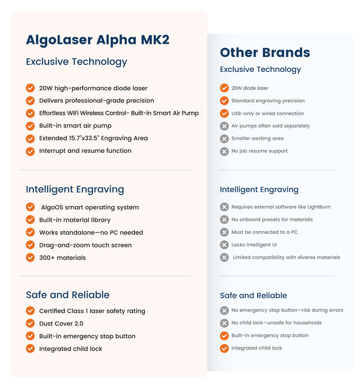 [Gem Backup] Laser Cut Christmas Decorations Free SVG & Gcode Files